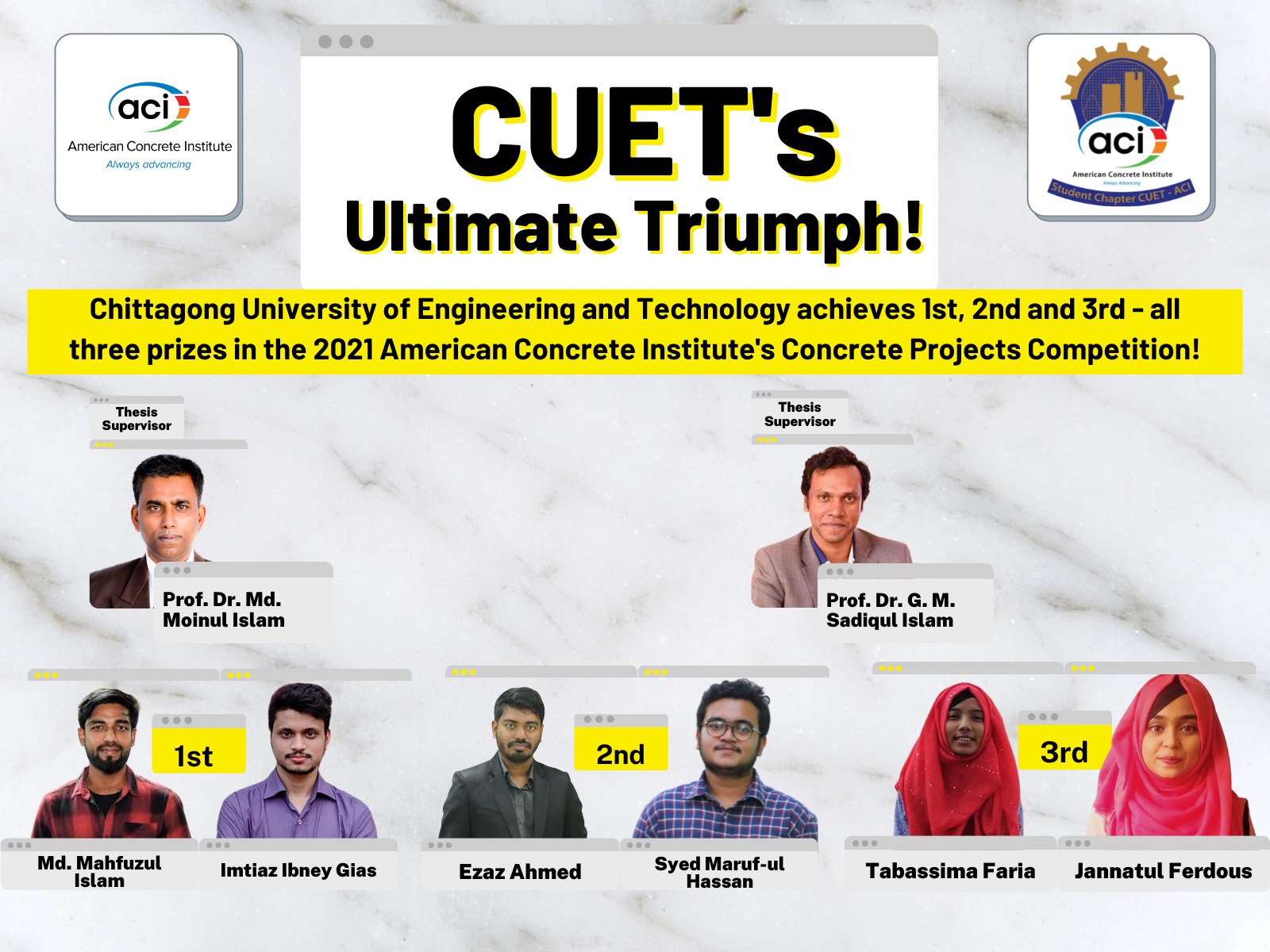 ACI Student Chapter - CUET